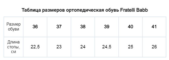 Сабо Fratelli Babb женские D-303 белые купить в интернет-магазине Ortix